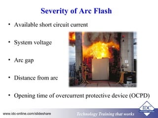 High Voltage Safety Operating Procedures for Engineers and Technicians ...
