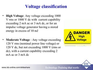 High Voltage Safety Operating Procedures for Engineers and Technicians ...