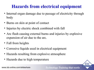 High Voltage Safety Operating Procedures for Engineers and Technicians ...