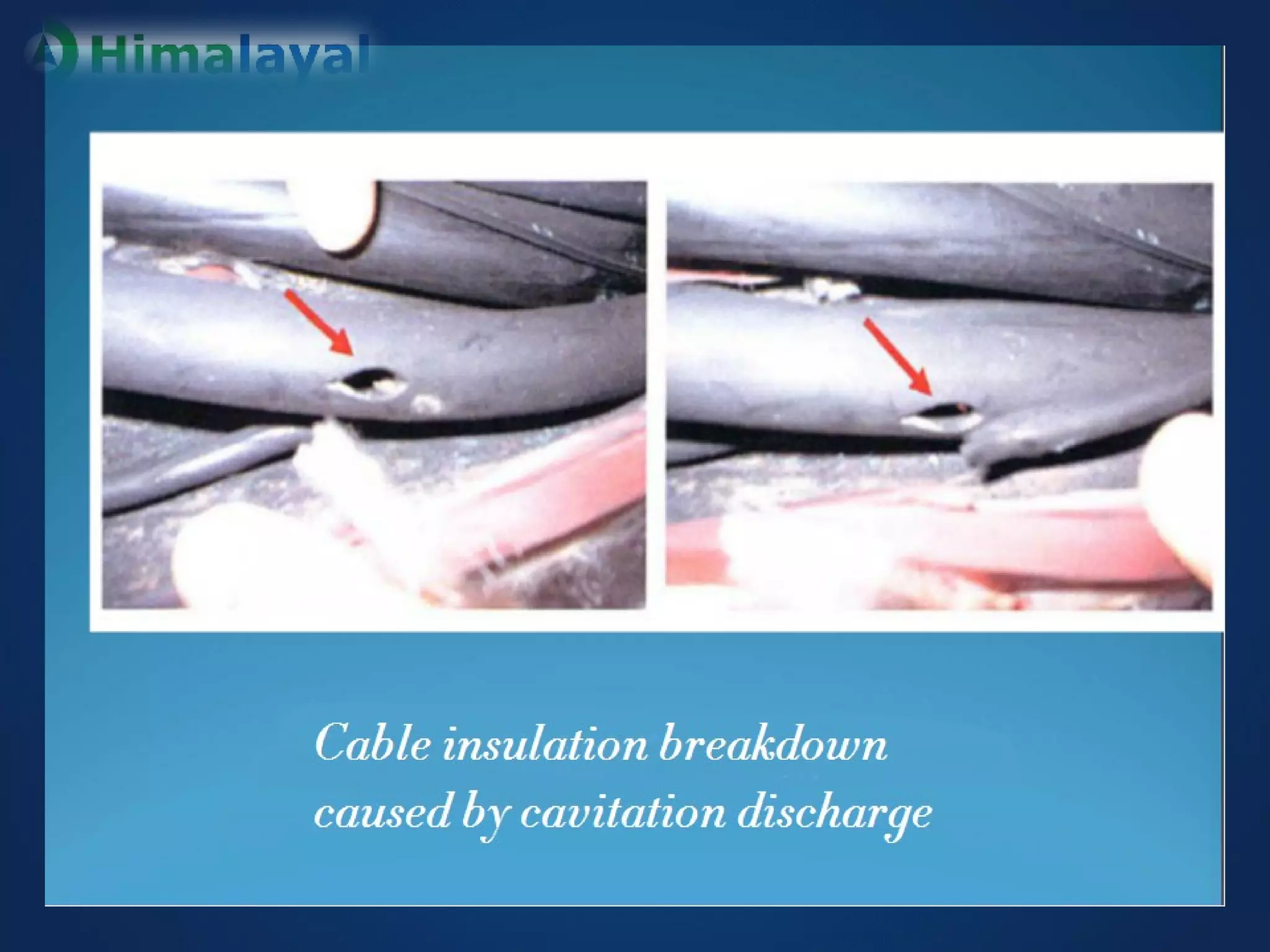 High voltage switchgear charged detection | PPT