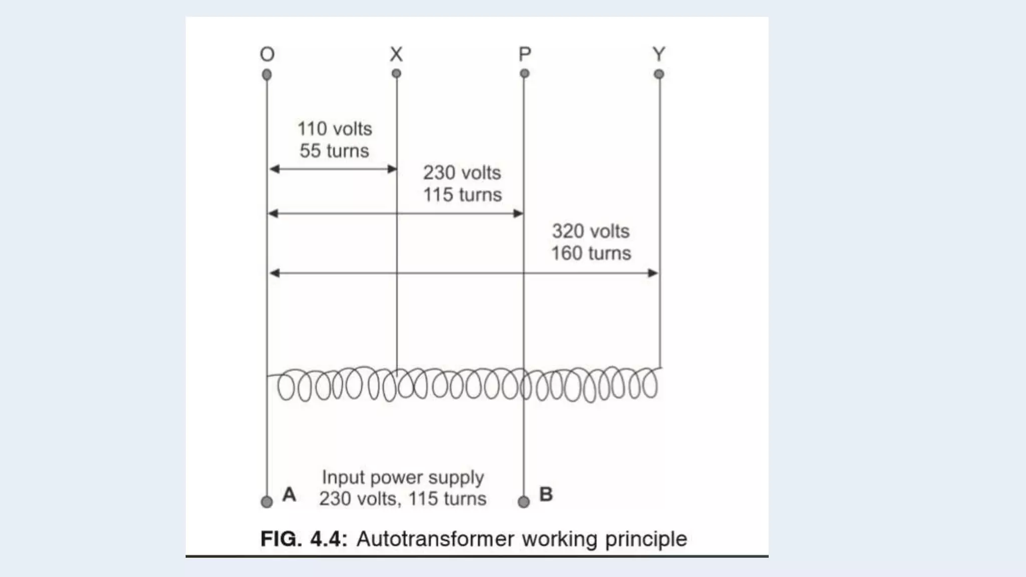 High voltage transformer and high frequency generator | PPTX