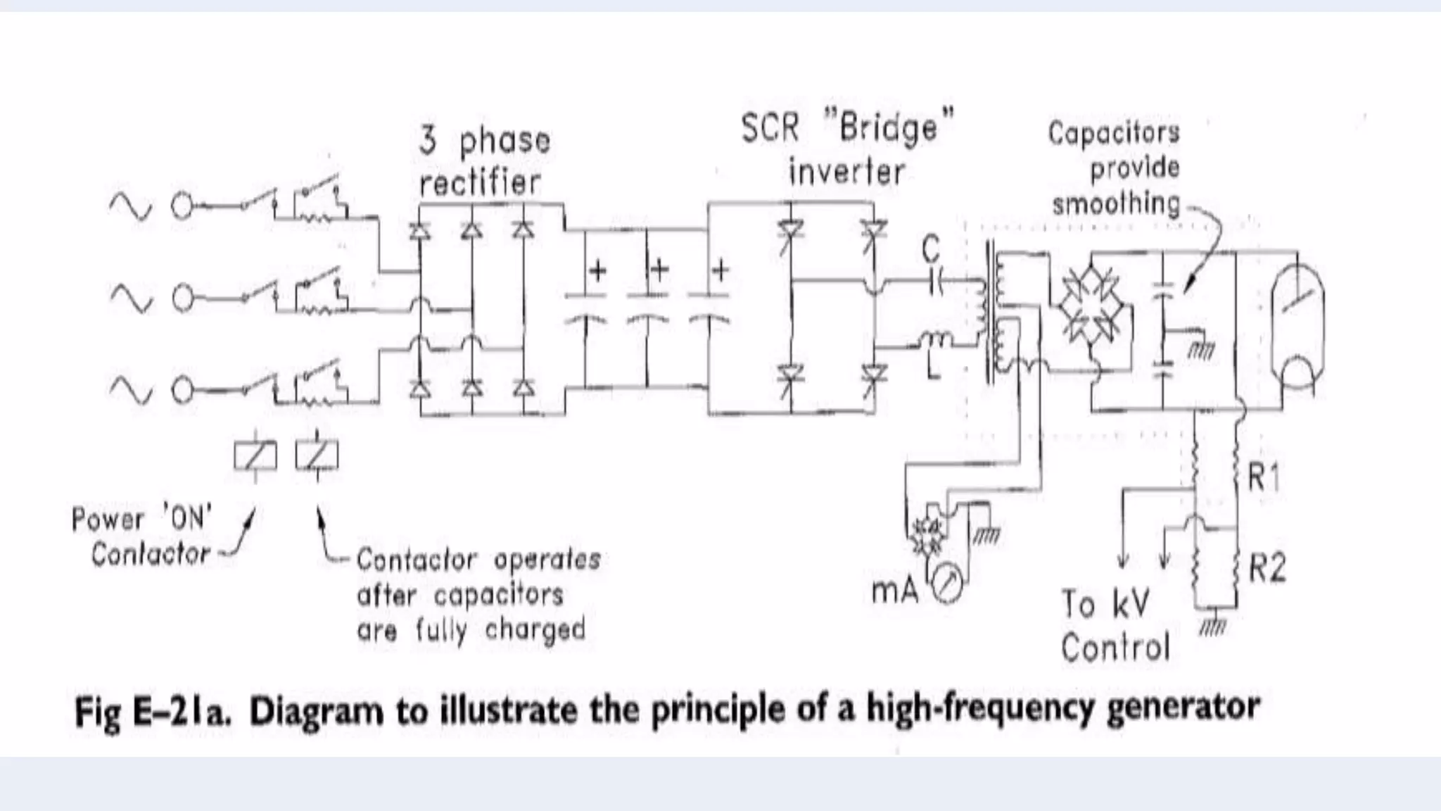 High voltage transformer and high frequency generator | PPTX