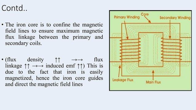 High voltage transformer and high frequency generator | PPTX | Consumer ...