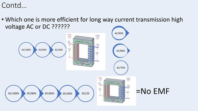 High voltage transformer and high frequency generator | PPTX | Consumer ...