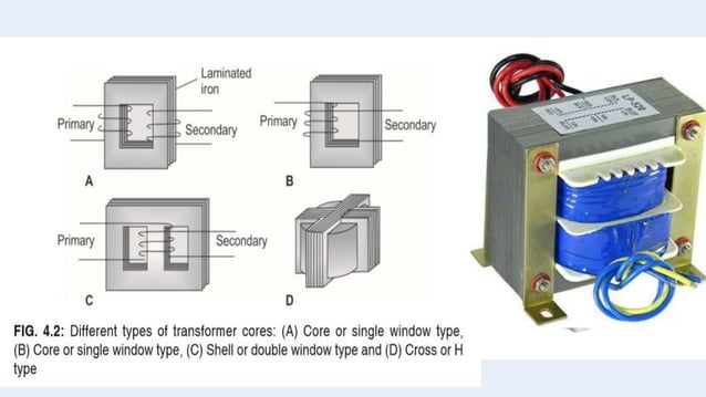 High voltage transformer and high frequency generator | PPTX | Consumer ...