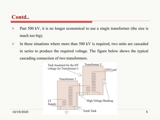 High Voltage Transformers | PDF | Technology & Computing