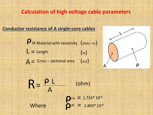 High voltage underground cables | PPT
