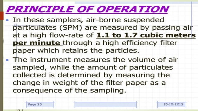 High volume air sampler | PDF