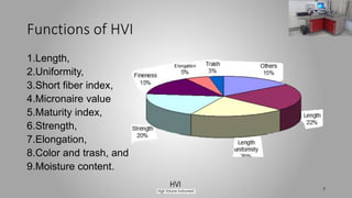 High volume instrument | PPTX