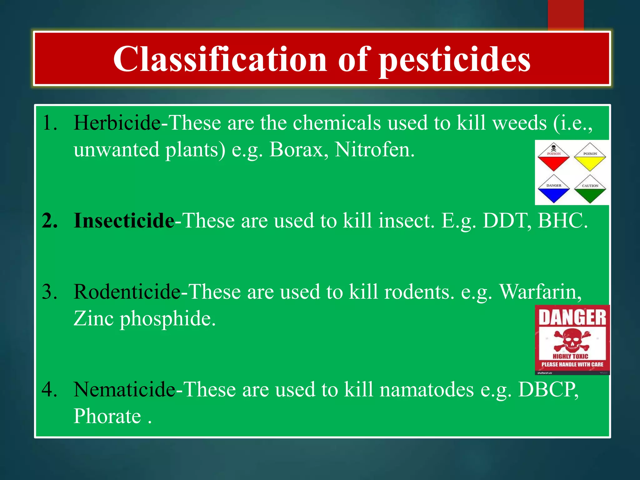 High volume, low volume and ultra low pesticide application | PPTX
