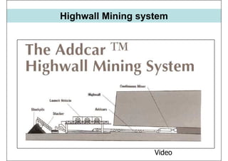 Highwall mining | PDF