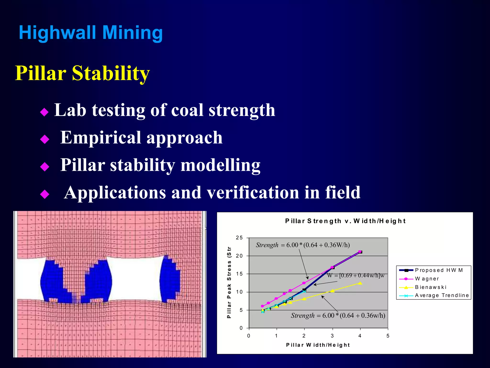 Highwall mining | PPT