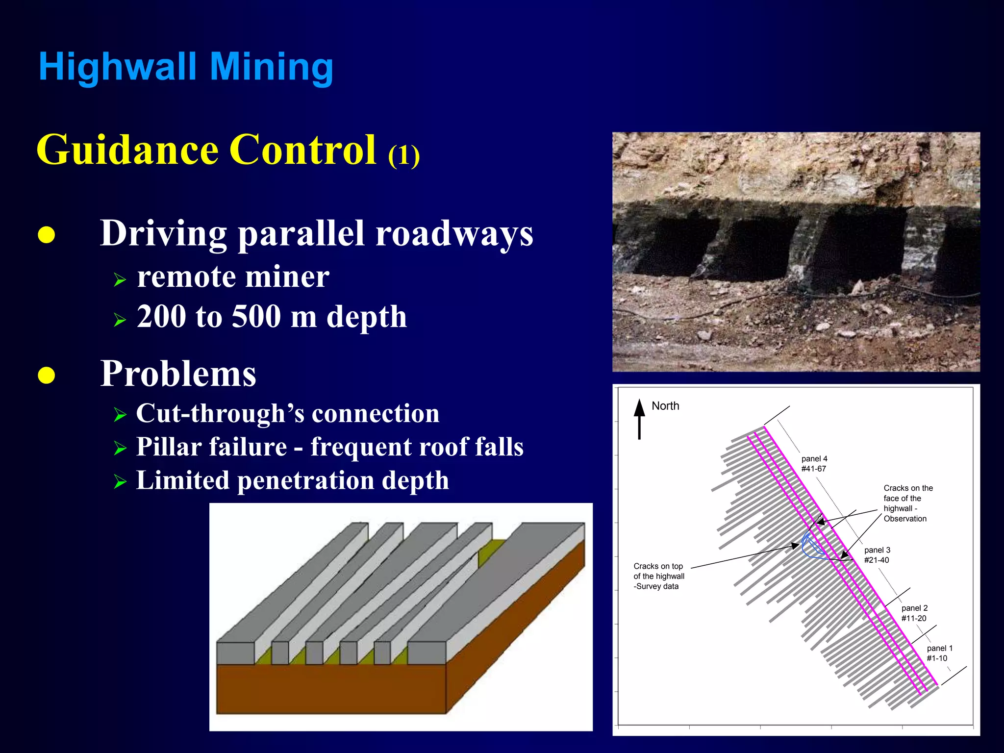 Highwall mining | PPT