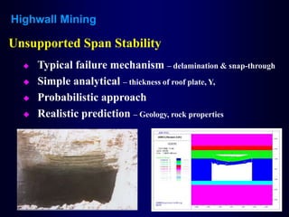 Highwall mining | PPT