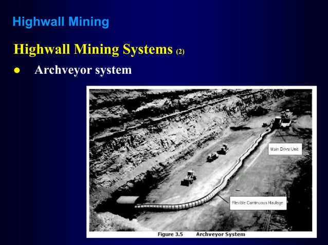 Highwall mining | PPT