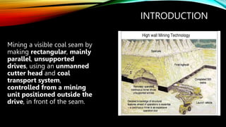 Highwall Mining.pptx