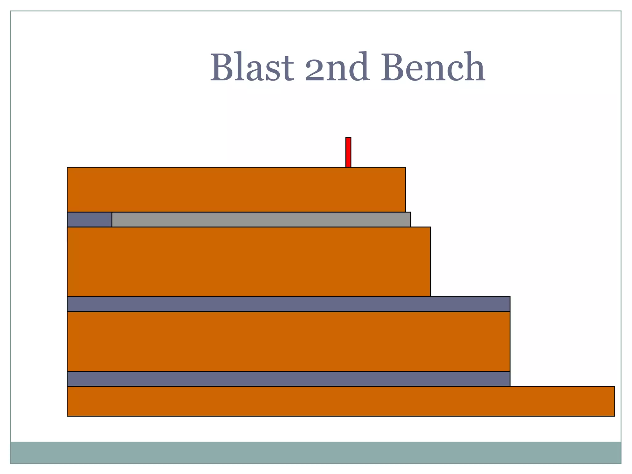 highwall mining know - how | PDF