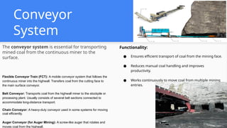 highwall mining technologybnjdfyfgaewfhqewfqewf | PPT