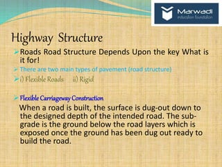 Highway Construction | PPTX