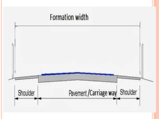 Highway & road geomatric and its component | PPTX