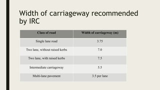 Introduction to Highway Cross-Sectional Elements .pptx