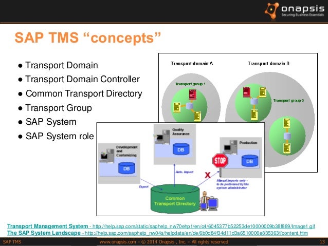 Highway to Production Securing the SAP TMS