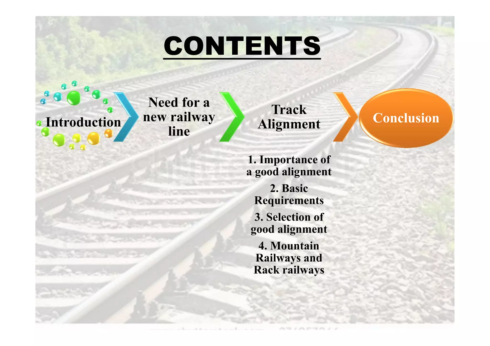 Alignment of railway tracks | PDF