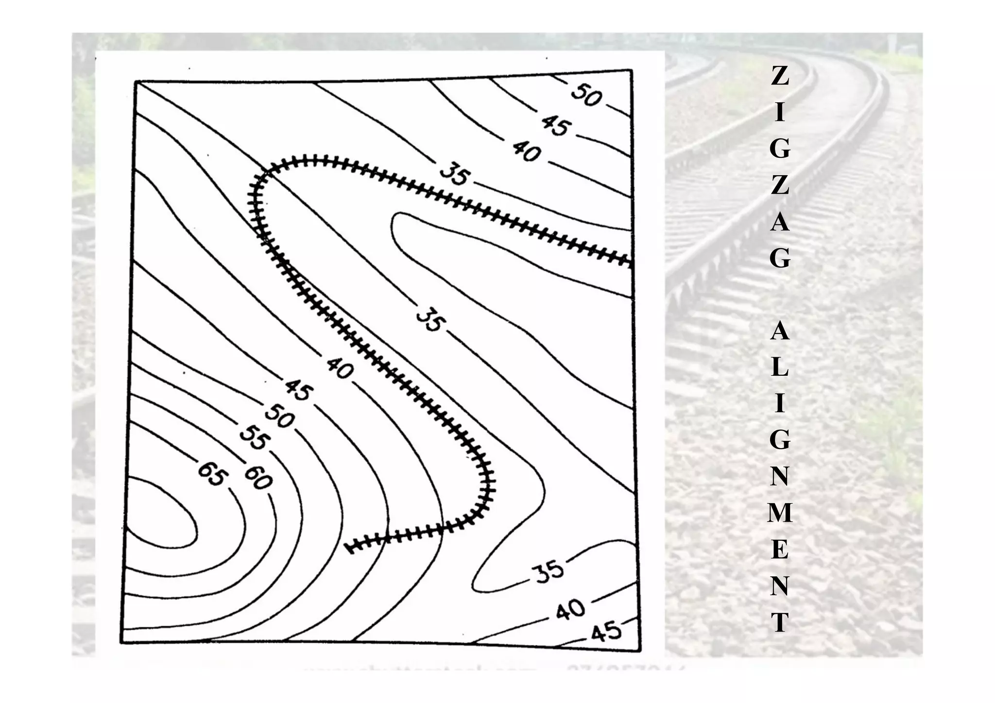 Alignment of railway tracks | PDF