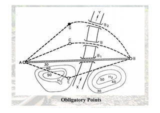 Alignment of railway tracks | PDF