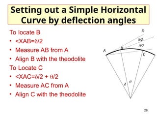 Highway Ch3.2. And the principle of highwayppt | PPT