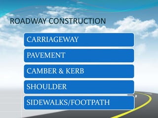 Highway construction | PPT