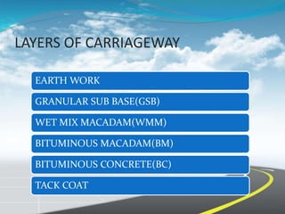 Highway construction | PPTX