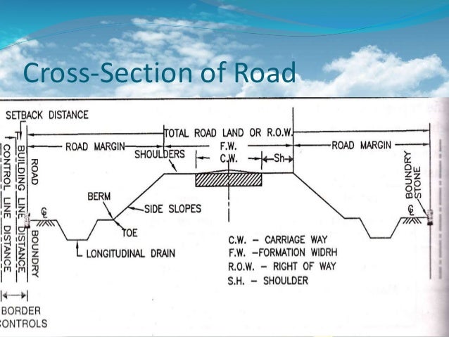 Highway construction