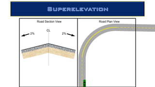 Highway Design - Techniques for proper Planning and Execution . | PPTX
