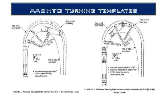 Garbage Truck Turning Radius Template