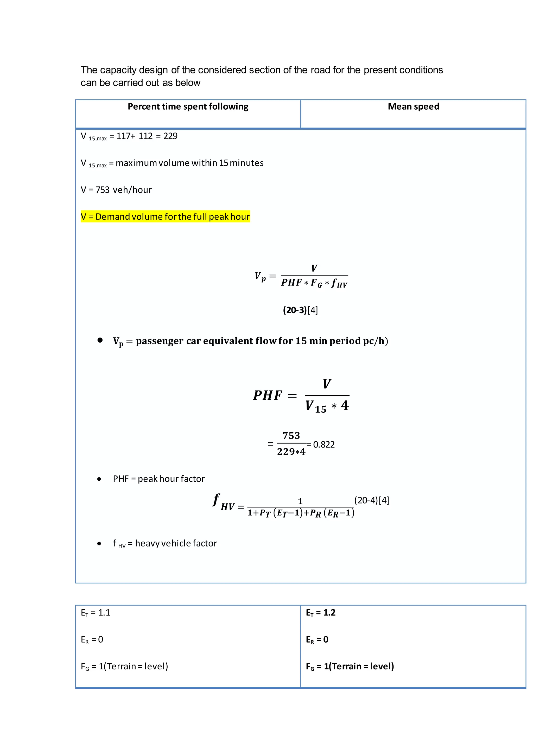 Highway design calculations (3) | DOCX