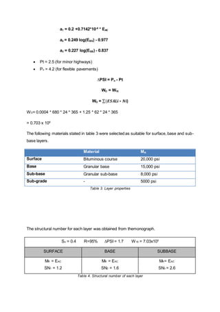 Highway designing calculations | DOCX