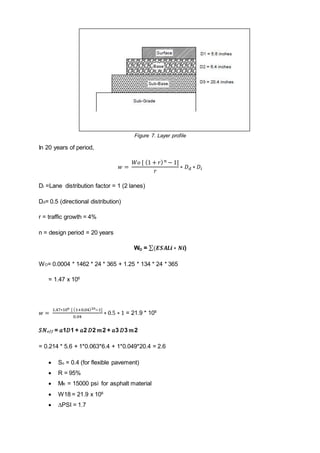 Highway designing calculations | DOCX