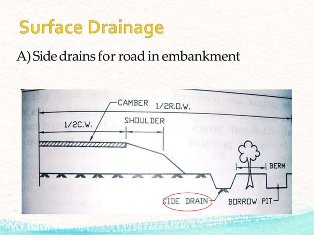 Highway drainage | PPTX