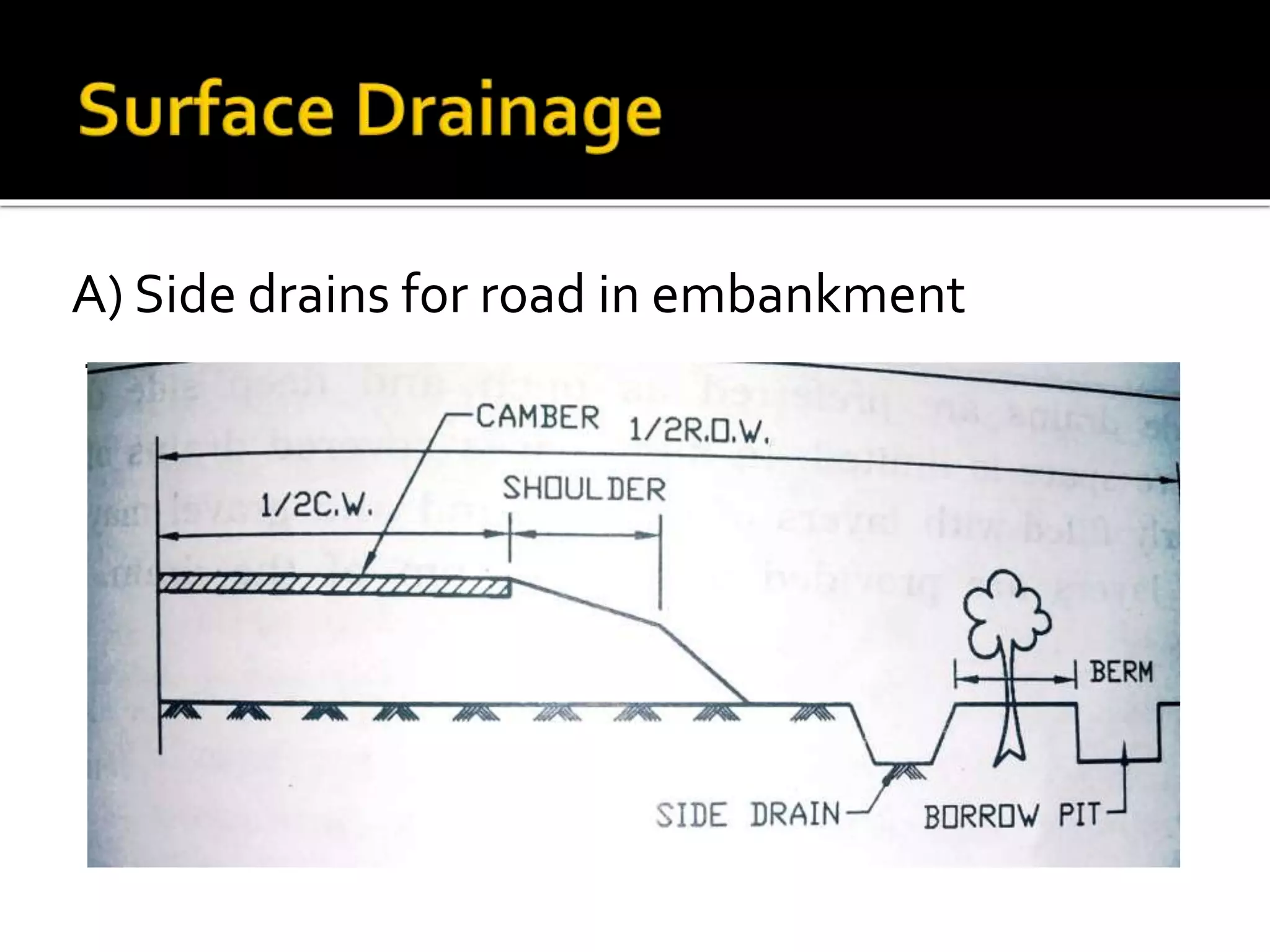 Highway Drainage (Highway Engineering) | PPTX