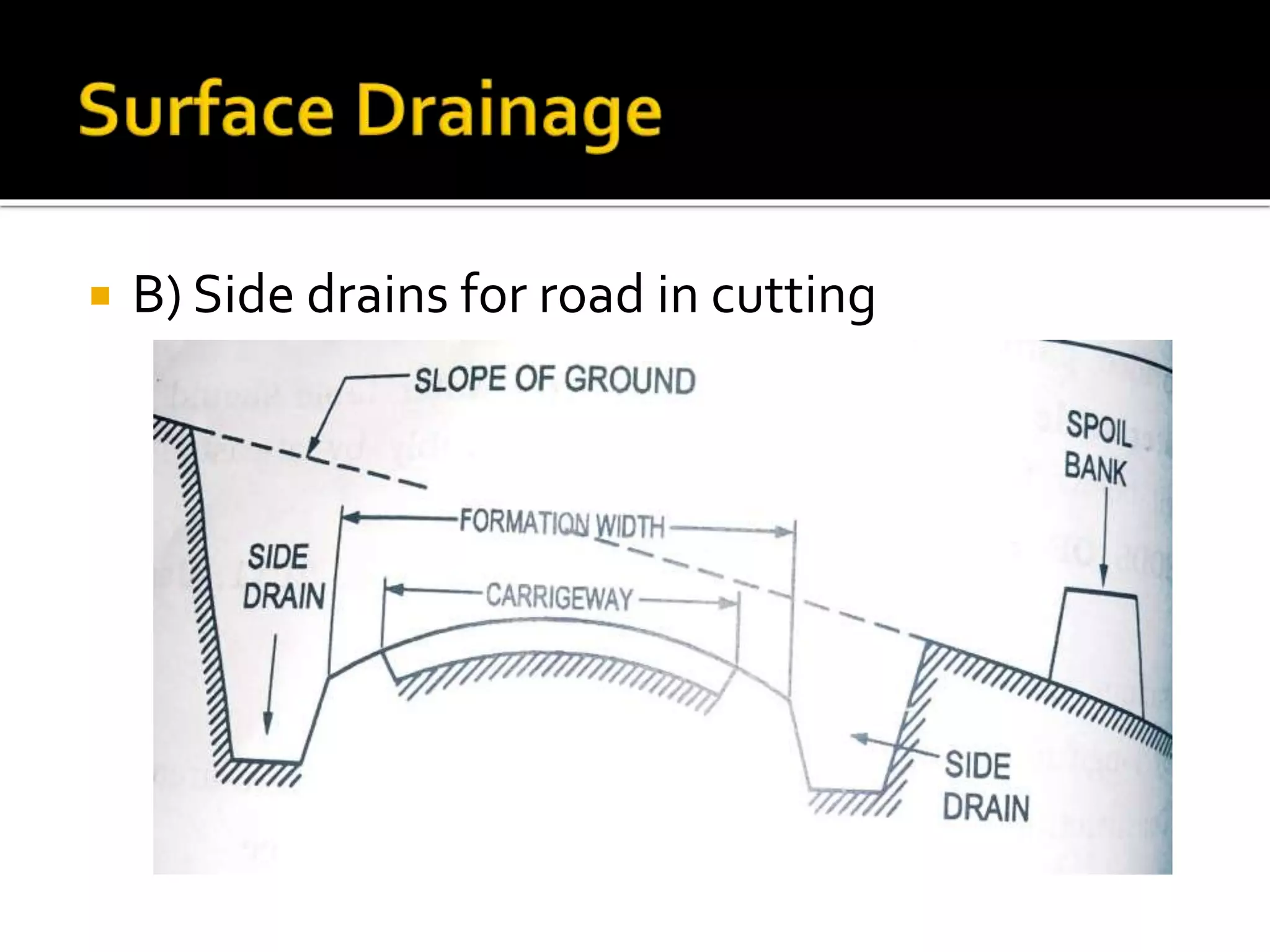 Highway Drainage (Highway Engineering) | PPTX