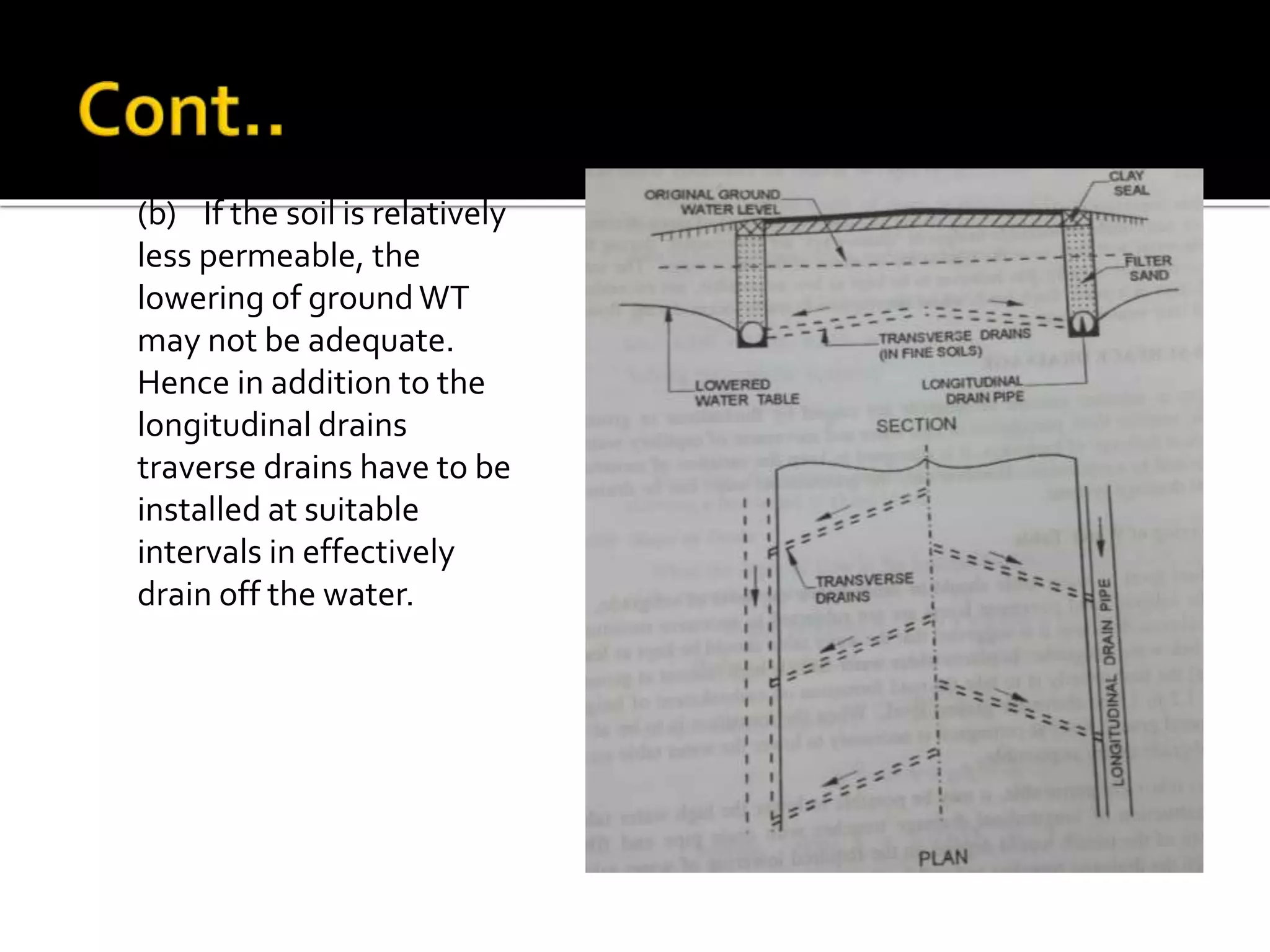 Highway Drainage (Highway Engineering) | PPTX