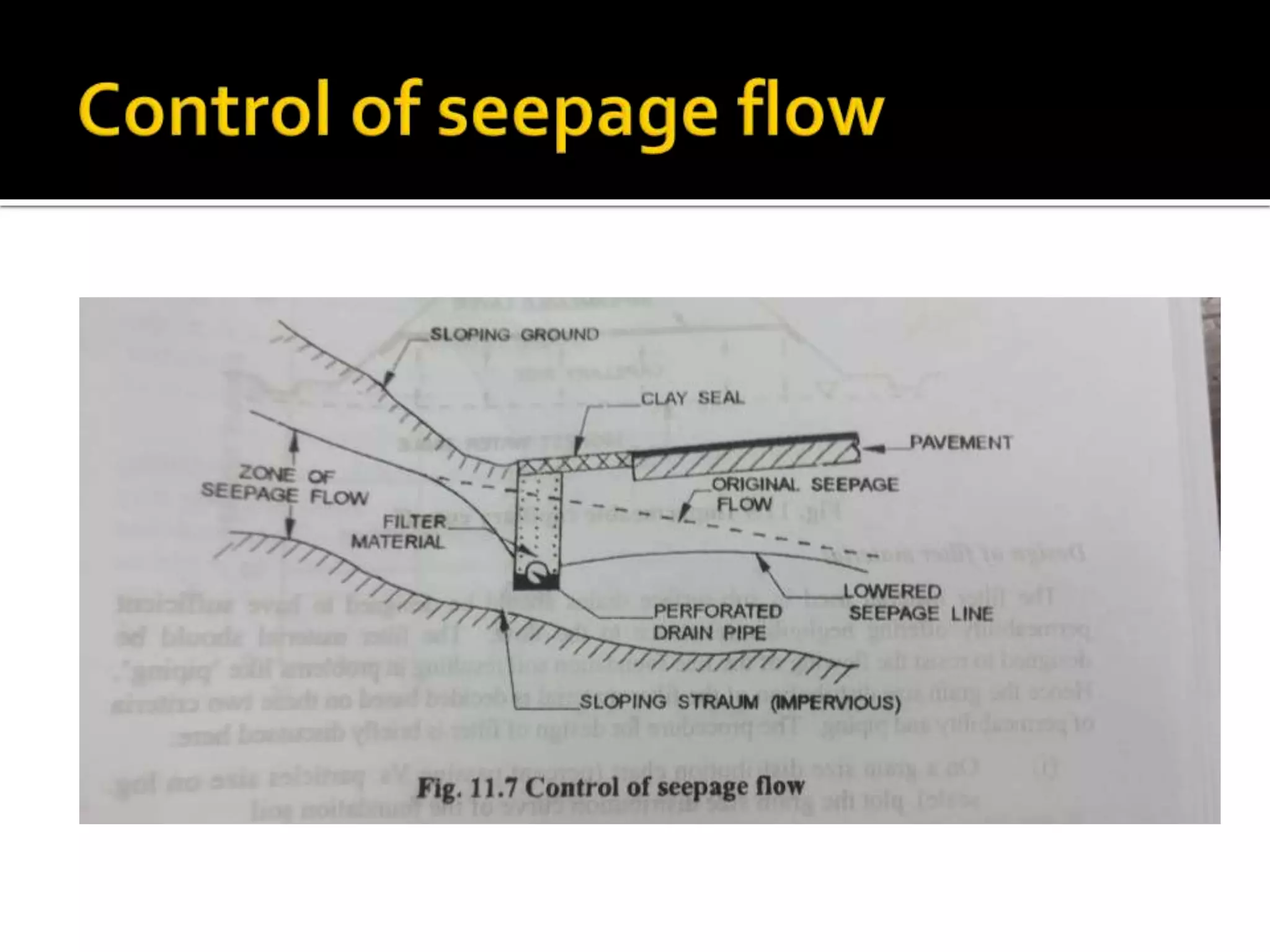 Highway Drainage (Highway Engineering) | PPTX