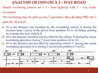 Sight Distance | PPTX