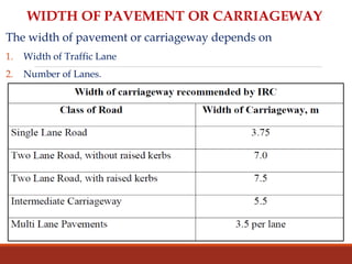 Highway Cross-sectional Elements | PPTX