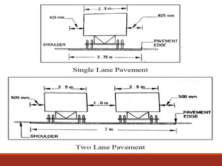 Highway Cross-sectional Elements | PPTX