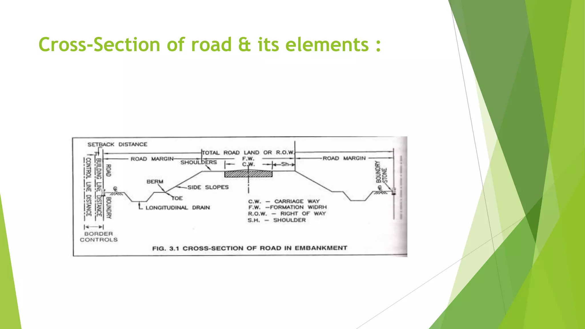 Highway engineering PPT | PPTX