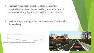 Highway engineering PPT | PPTX