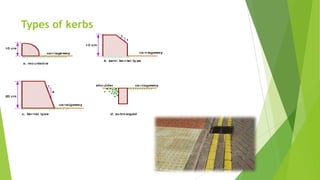 Highway engineering PPT | PPTX