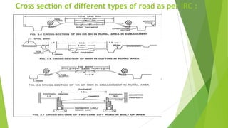 Highway engineering PPT | PPTX